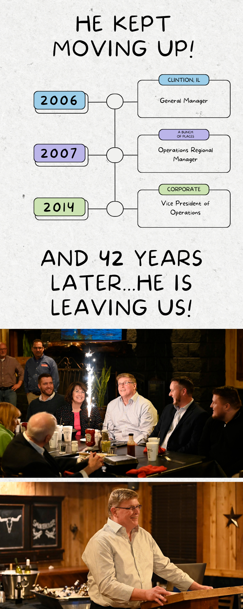 McElroy Minute: Celebrating 42 Years With Mark Brotherton