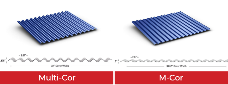 What is a Corrugated Metal Panel