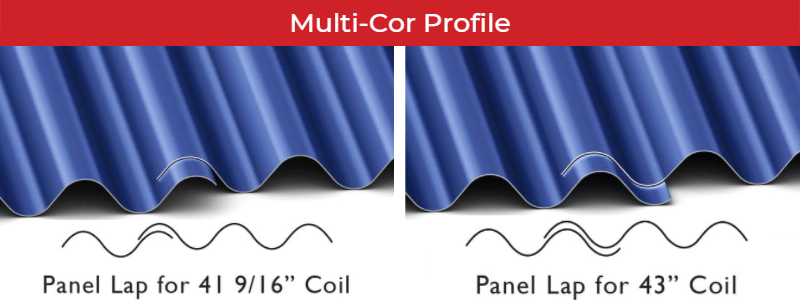 What is a Corrugated Metal Panel
