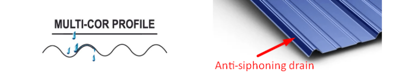 What is a Corrugated Metal Panel