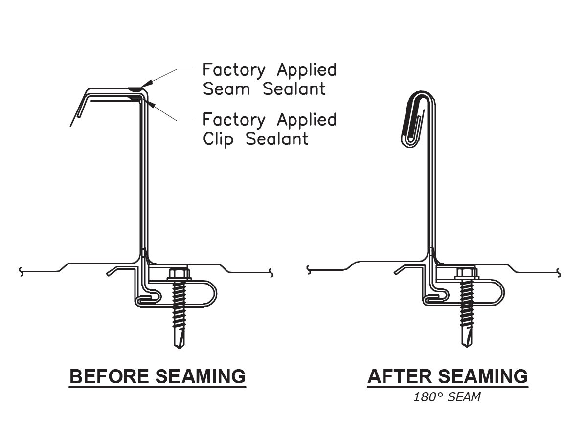 Types of Standing Seam Metal Roof