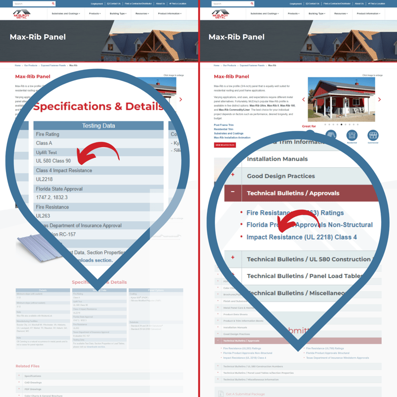 What is a Class Four Roof?