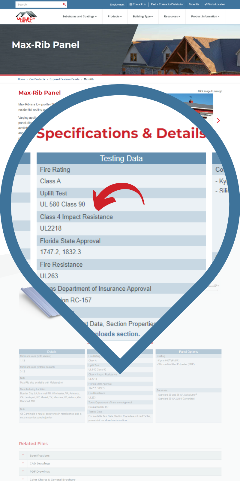 What is a Class Four Roof?