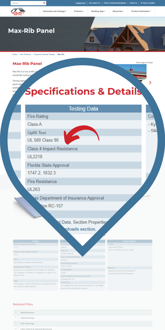 What is a Class Four Roof?