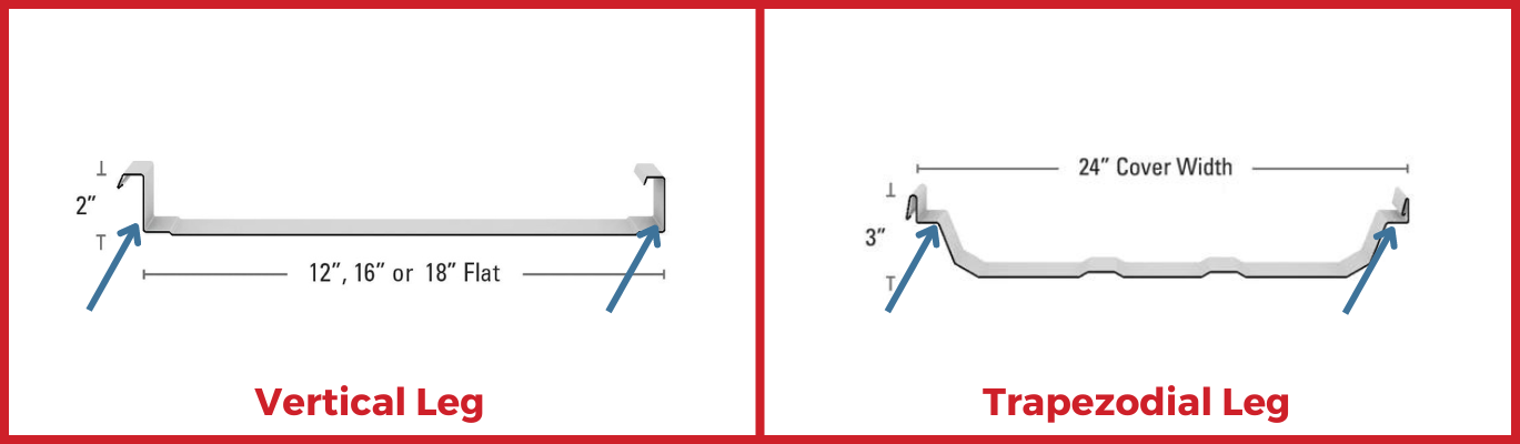Low Slope Metal Roofing: Which Panel is Best?